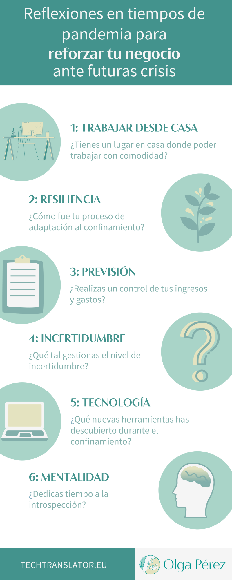 Aprendizajes de una traductora confinada para reforzar tu negocio