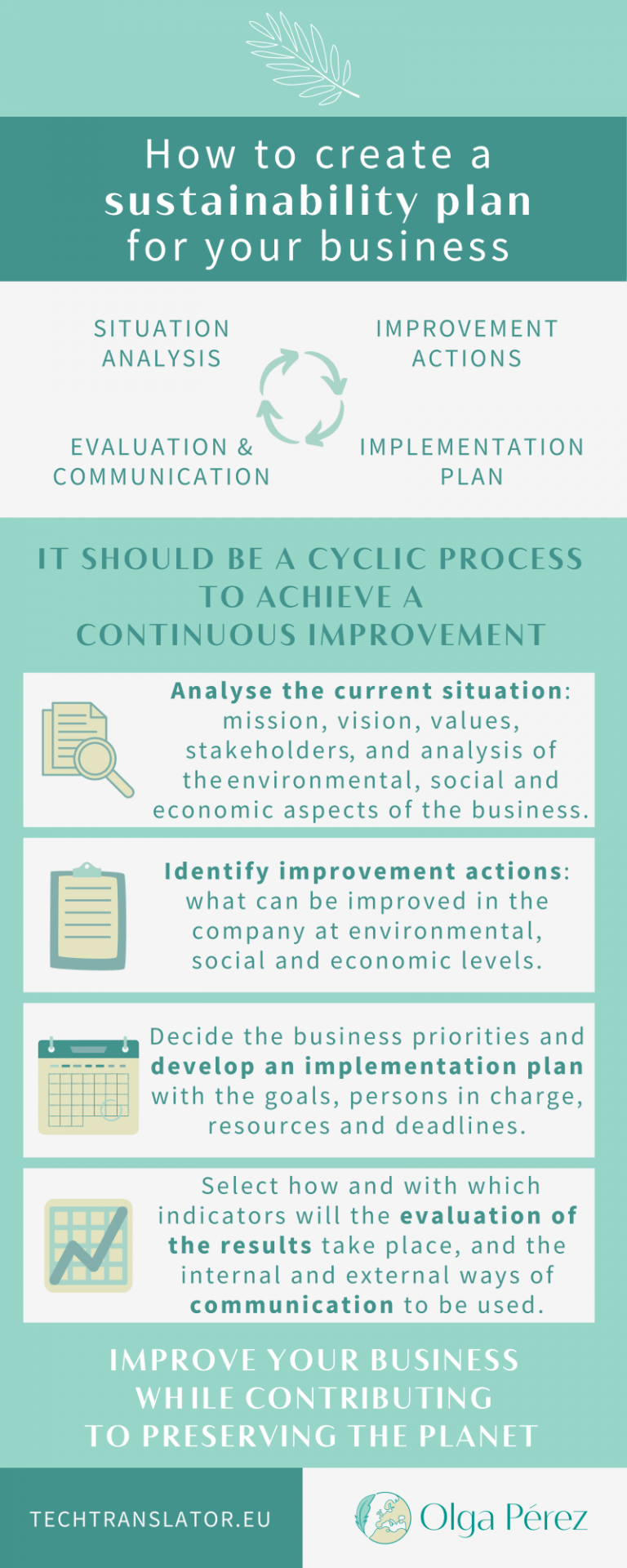 Improve your sustainable business to preserve the planet